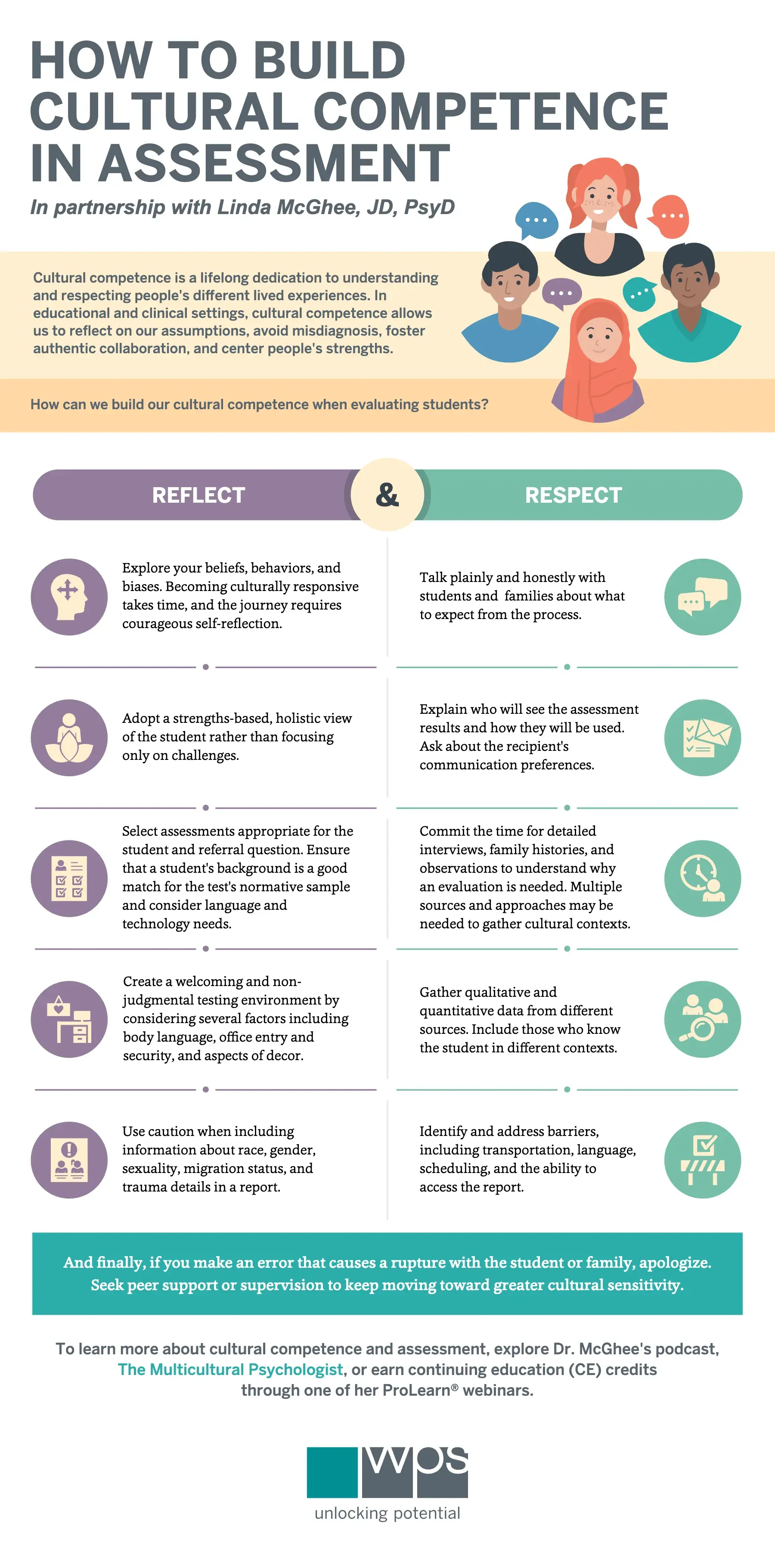 Enhancing Equity in Assessment: A Guide to Culturally Competent Evaluation